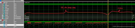 i2c虚拟项目总结 spi slave tx fifo empty csdn博客