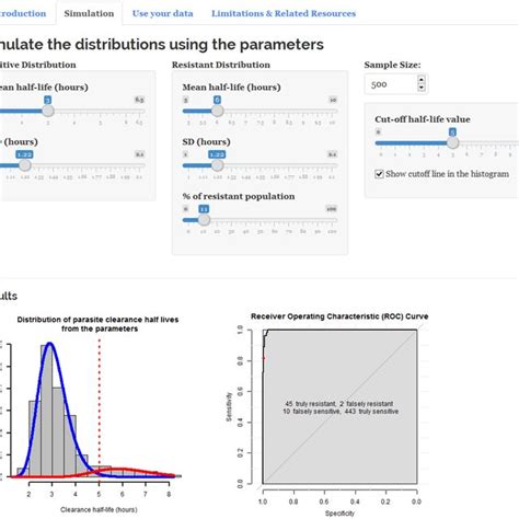 A Section Of The User Interface Of The Shiny Web Application Download Scientific Diagram