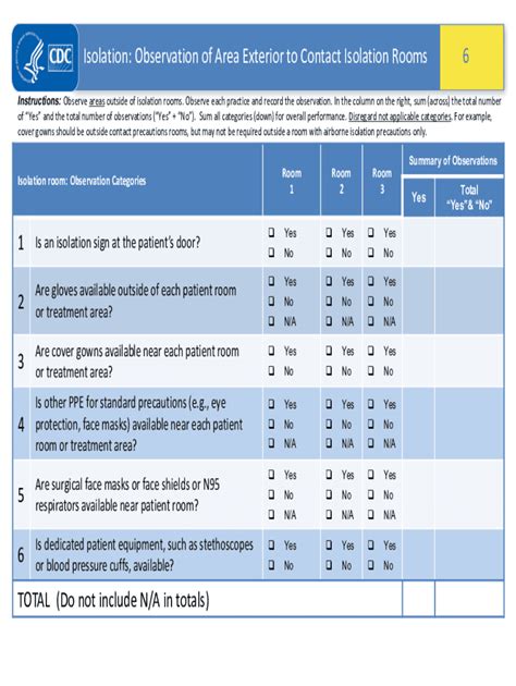 Fillable Online Sample Protocol For Entering And Exiting An Isolation Area Fax Email Print