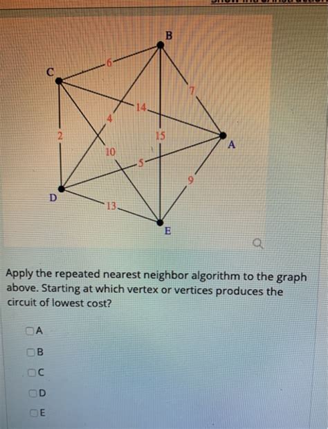 Solved Apply The Repeated Nearest Neighbor Algorithm To The