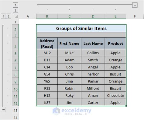 How To Group Similar Items In Excel Methods ExcelDemy