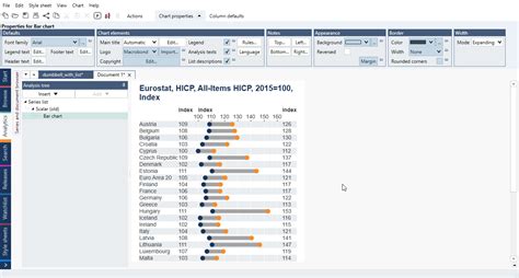 Dumbbell Chart Macrobond Help
