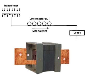 Line Reactor At Best Price In New Delhi By Saudamni Transformers Private Limited ID 5037867791