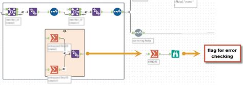 Add Annotation Features Like Shapes And Tags To Docu Alteryx Community