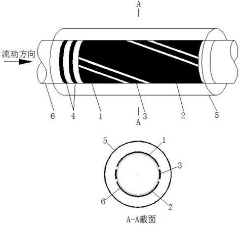 Gas Solid Two Phase Flow Detection Device Based On Screw Type Capacitance Circular Electrostatic