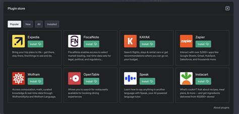 How To Use Third Party Plugins In Chatgpt 80 Plugins Just Added By Chatgpt For Public