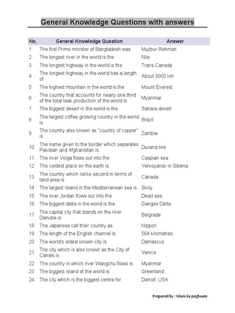 General-Knowledge-Questions-with-answers | PDF