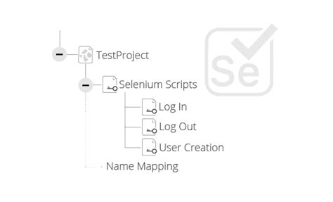 Automated Web Testing Tool Testcomplete Smartbear