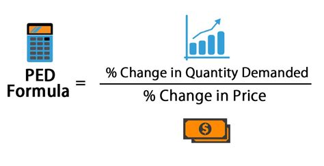 Supply And Demand Curve Excel Template Download Updated Jessup