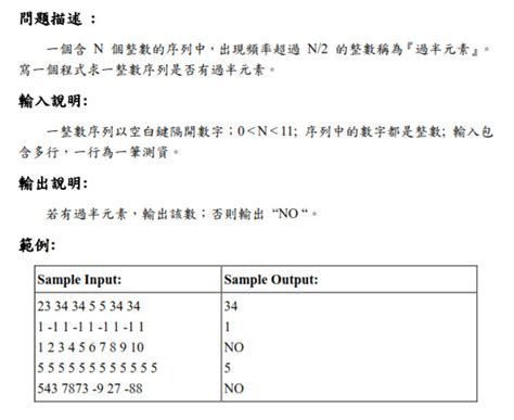 問題求解 程式設計板 哈啦板 巴哈姆特