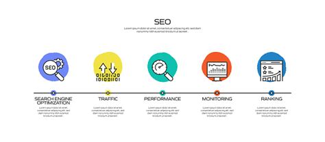 Seo 관련 프로세스 인포그래픽 템플릿 프로세스 타임라인 차트 선형 아이콘이 있는 워크플로 레이아웃 0명에 대한 스톡 벡터 아트 및 기타 이미지 Istock
