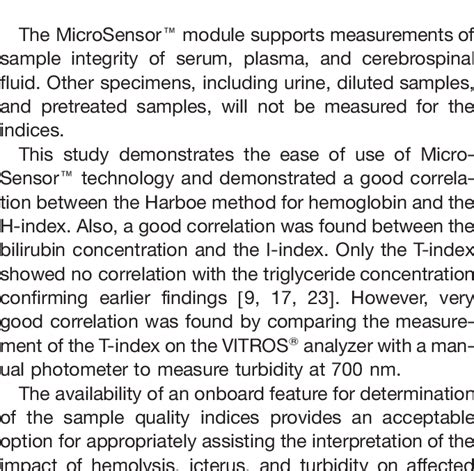 Relative Bias Plot Between The Turbidity Measured With A Manual Download Scientific Diagram