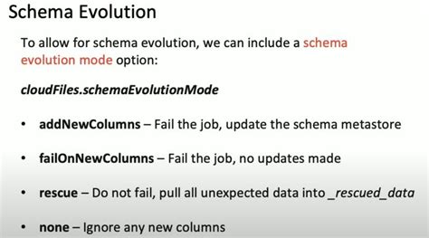 Anil Kumar K B On Linkedin Streaming Apachespark