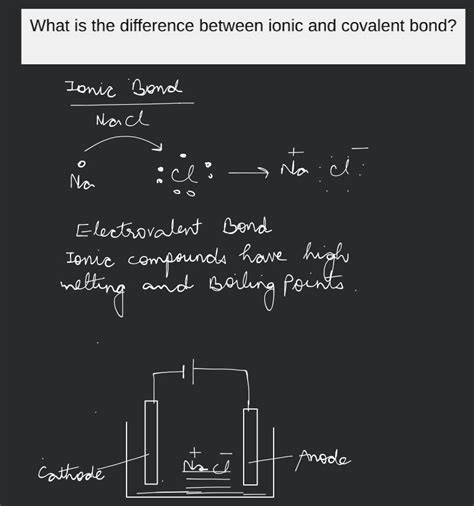 What Is The Difference Between Ionic And Covalent Bond Filo