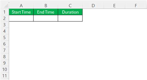 The Ultimate Guide To Excel Time Duration Calculator Myexcelonline