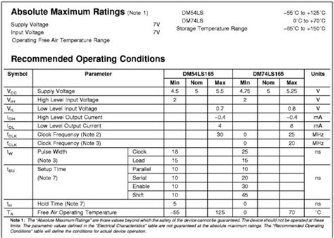 Is Delay Required For Shift Register In Arduino Unomega General