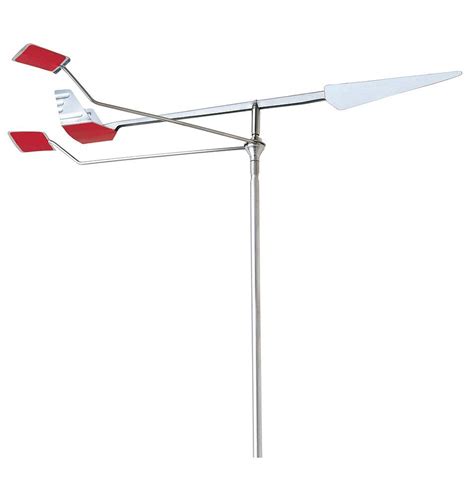Wind Indicator
