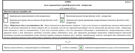 Закриваємо ФОП у 2025 році що потрібно зробити крок за кроком Податки