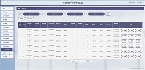 Java药品销售平台设计与实现（源码开题） Csdn博客
