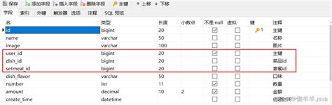 【springboot mp】实现简单购物车并集成用户下单功能 spring boot 购物车设计 csdn博客