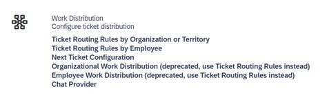 Territory Management In Sap Sales And Service Clou Sap Community