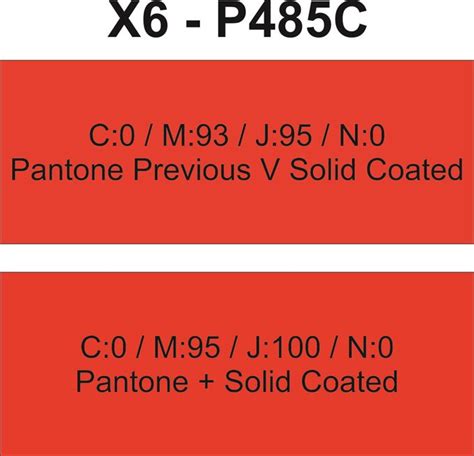 Pantone Coated Different X6 To X7 Coreldraw X7 Coreldraw Graphics Suite X7 Coreldraw Community