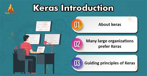 Keras Introduction For Beginners To Learn Keras Techvidvan