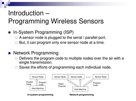 Ppt Incremental Network Programming For Wireless Sensors Powerpoint Presentation Id1717347