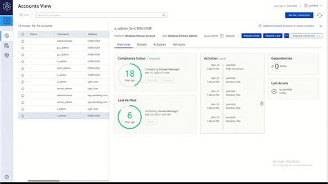 Solutions Democyberark Privileged Access Manager