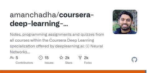 Coursera Deep Learning Specialization New Courses Star Count 1912 0 R Algoprojects