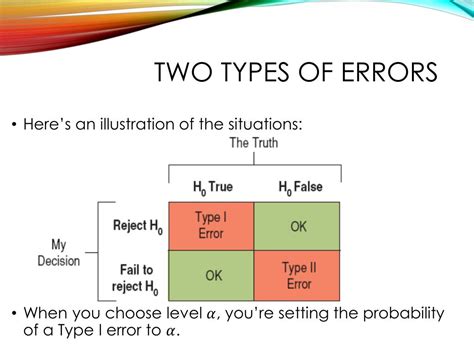 Ppt Chapter 13 Powerpoint Presentation Free Download Id 6922213