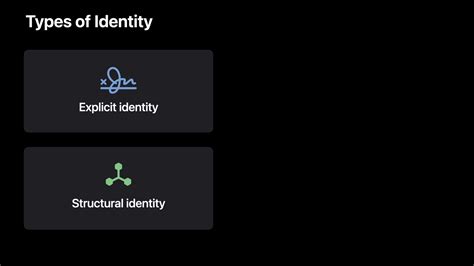 Demystify SwiftUI - WWDC21 - Vidéos - Apple Developer