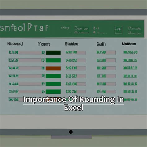 Rounding In Results In Excel Anders Fogh