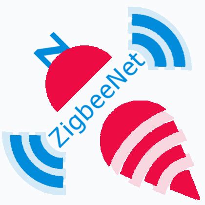 GitHub Mr Markus ZigbeeNet A NET Standard Library For Working With ZigBee