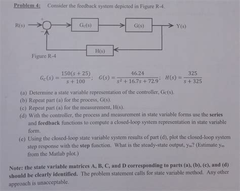 Solved Consider The Feedback System Depicted In Figure R 4