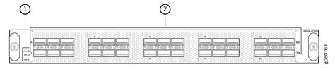 PTX Line Card Components And Descriptions Juniper Networks
