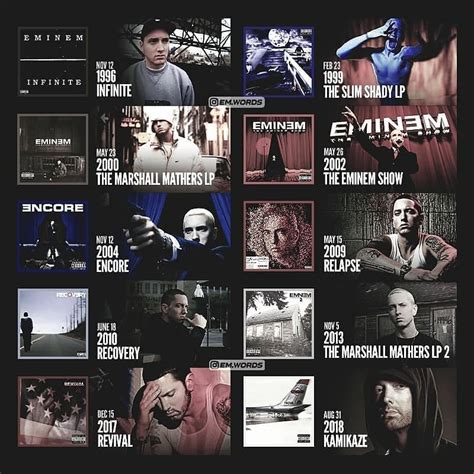 Ranking Eminem Discography