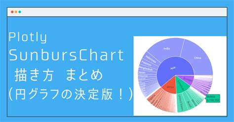 Plotly Sunburst Chart 描き方 まとめ ~ 円グラフ系の決定版！ ~ Aiリサーチコレクション