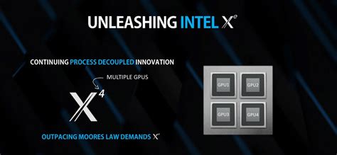 Intel To Unveil Xe Hpg Gaming Architecture With Hardware Ray Tracing Digistatement