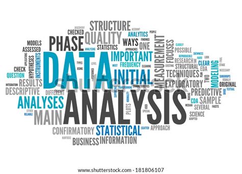 Word Cloud Data Analysis Related Tags Stock Illustration 181806107