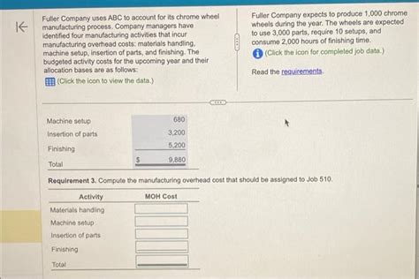 Solved Requirement 3 Compute The Manufacturing Overhead