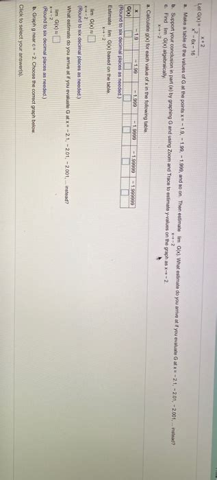 Solved X2 Let Gx X 16 A Make A Table Of The Values Of G