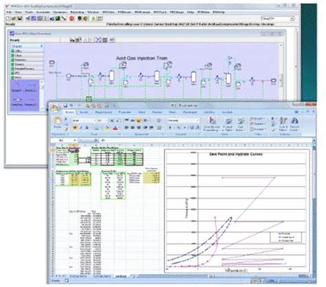 Enterprise Business Solutions W L L Process Modeling And Simulation Optimization