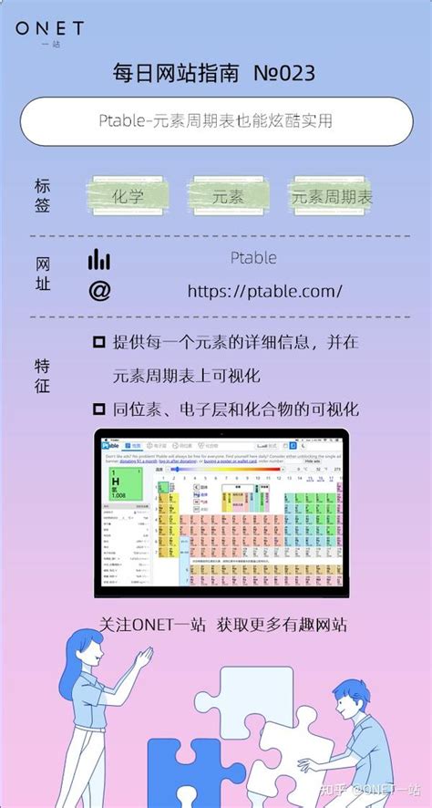 023Ptable元素周期表也能炫酷实用 知乎