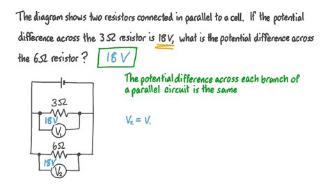 Potential Difference