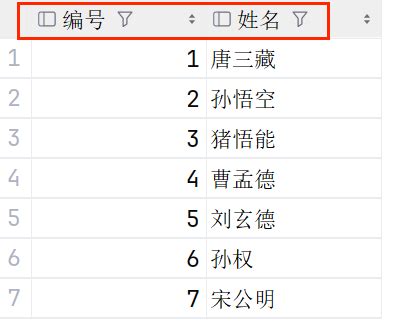 MySQL查询万字超详细版 阿里云开发者社区