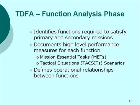 Using Department Of Defense Architectural Framework Dodaf To