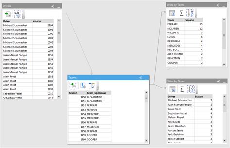 EasyMorph Examples