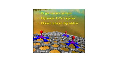 Efficient Single Atom Fe Catalyzed Fenton Like Reaction Involving