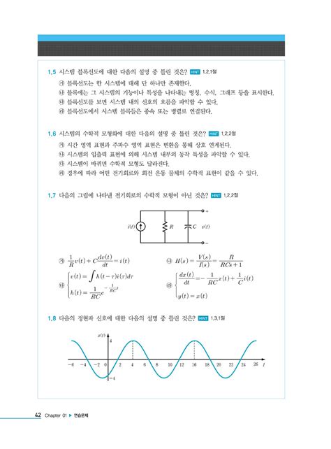 알라딘 미리보기 핵심이 보이는 신호 및 시스템